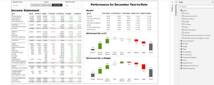 Financial Reporting with POWER BI - P&L, Balance Sheet and Cash Flow ...