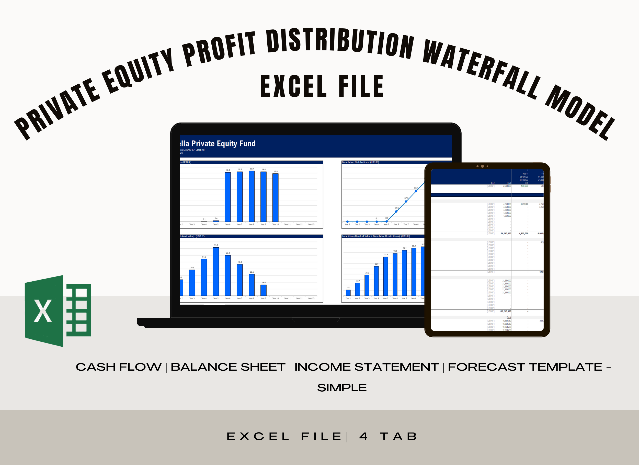 Private Equity Profit Distribution Waterfall Model – Bizz View